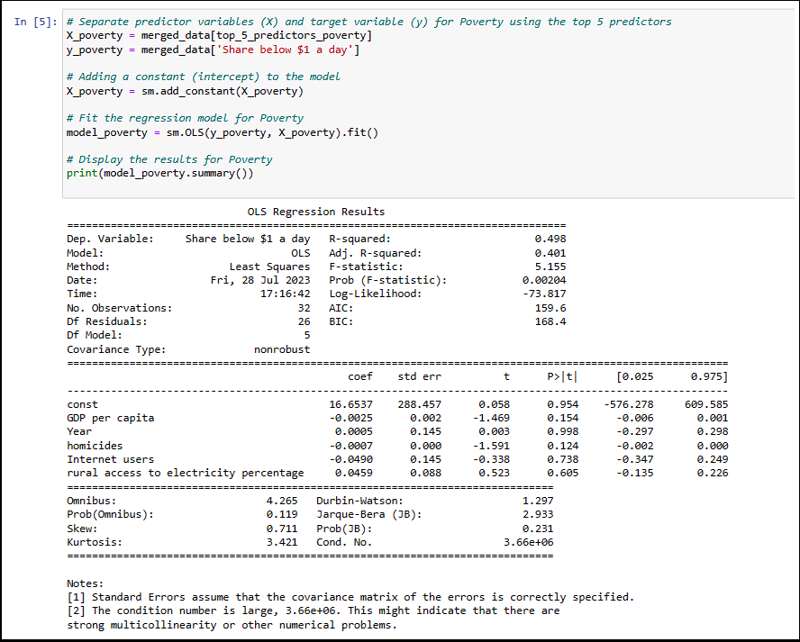 Regression through Python - Jose Bardales Portfolio